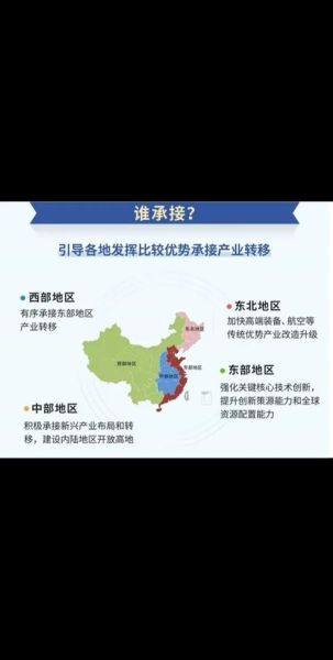长江经济带制造业转移趋势_中西部如何承接-第1张图片-山城妙识