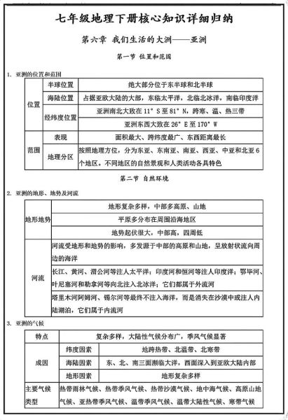 七年级地理下册教案怎么写_七年级地理下册重点知识点-第1张图片-山城妙识