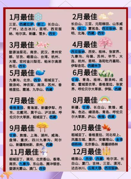 西藏人文地理有哪些_西藏旅游最佳时间-第2张图片-山城妙识