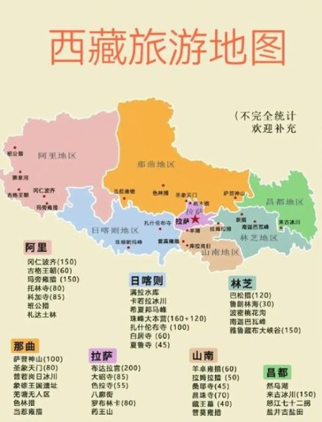 西藏人文地理有哪些_西藏旅游最佳时间-第3张图片-山城妙识