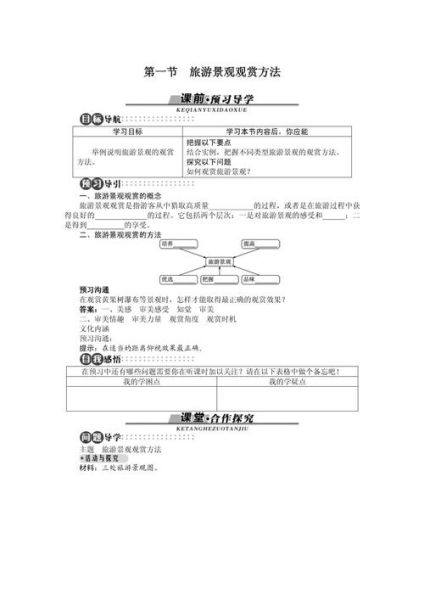 高中旅游地理怎么学_高中旅游地理知识点有哪些-第3张图片-山城妙识