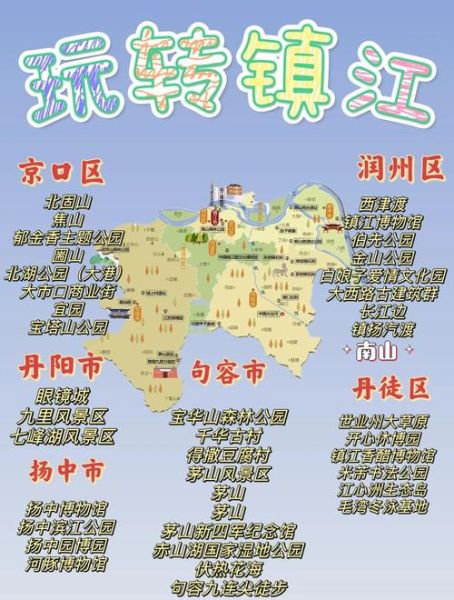 镇江在哪里_镇江属于哪个省份-第2张图片-山城妙识 镇江在哪里_镇江属于哪个省份-第2张图片-山城妙识