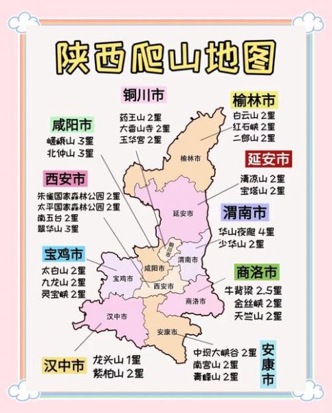 陕西地理特点有哪些_陕西地形地貌如何形成-第2张图片-山城妙识 陕西地理特点有哪些_陕西地形地貌如何形成-第2张图片-山城妙识