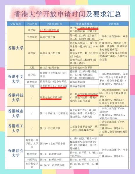 香港大学地理系怎么样_港大地理专业申请条件-第1张图片-山城妙识 香港大学地理系怎么样_港大地理专业申请条件-第1张图片-山城妙识
