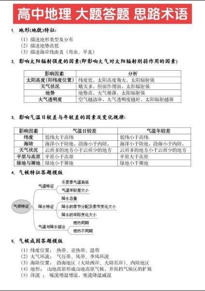 2017地理高考全国卷_试题解析与答题技巧-第2张图片-山城妙识 2017地理高考全国卷_试题解析与答题技巧-第2张图片-山城妙识