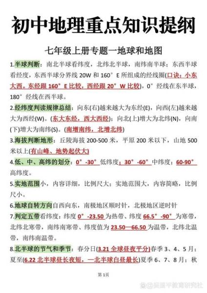 中考地理重点考什么_怎样高效复习-第1张图片-山城妙识 中考地理重点考什么_怎样高效复习-第1张图片-山城妙识