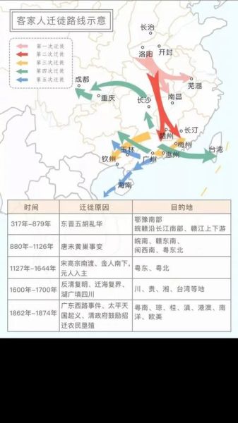人口迁移的原因有哪些_城市化对地理环境的影响-第3张图片-山城妙识