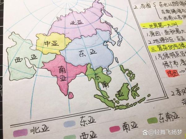 七年级下册地理重点有哪些_亚洲地形气候怎么记-第3张图片-山城妙识