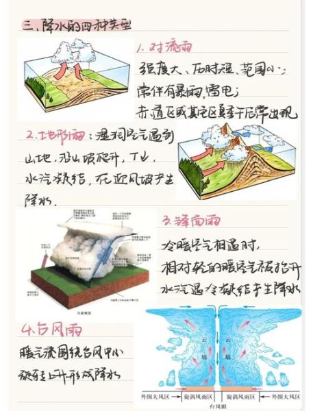 气候如何改变地形_气候对土壤的影响有哪些-第1张图片-山城妙识