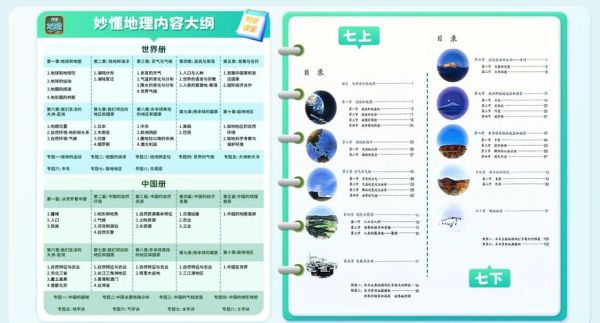 学地理有什么用_地理学习的好处-第3张图片-山城妙识