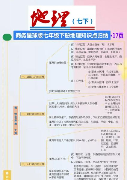 七年级下册地理知识点总结_如何高效记忆-第1张图片-山城妙识