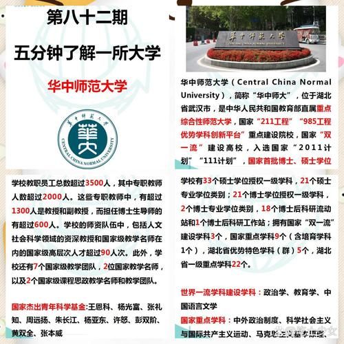 华中师范大学学科地理怎么样_就业方向有哪些-第3张图片-山城妙识