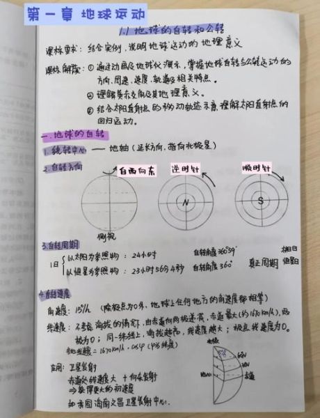 高一地理必修一视频怎么学_地球运动考点有哪些-第1张图片-山城妙识 高一地理必修一视频怎么学_地球运动考点有哪些-第1张图片-山城妙识