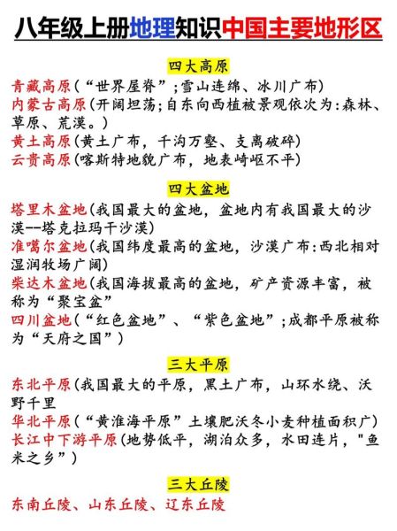中国地形特点有哪些_初二地理怎么记忆-第1张图片-山城妙识 中国地形特点有哪些_初二地理怎么记忆-第1张图片-山城妙识