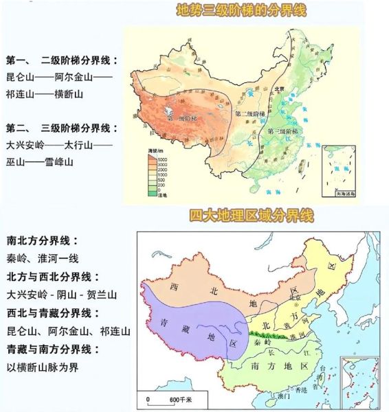 中国地理位置_中国地理位置有哪些特点-第2张图片-山城妙识