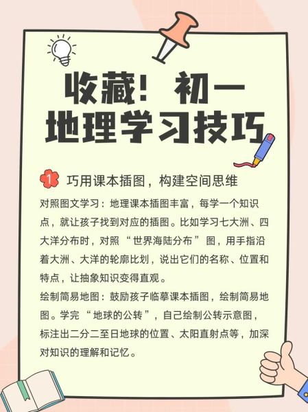 初一地理怎么学好_初一地理学习方法-第1张图片-山城妙识 初一地理怎么学好_初一地理学习方法-第1张图片-山城妙识