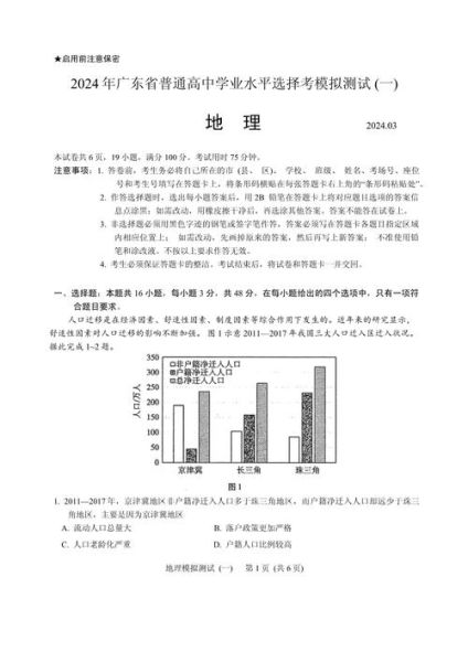 高考三卷地理怎么考_2024命题趋势-第1张图片-山城妙识 高考三卷地理怎么考_2024命题趋势-第1张图片-山城妙识