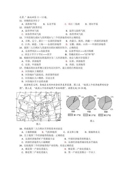 2017全国二卷地理_如何分析区域发展差异-第1张图片-山城妙识 2017全国二卷地理_如何分析区域发展差异-第1张图片-山城妙识