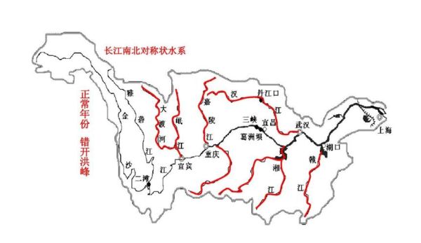 长江的源头在哪里_长江流经哪些省份-第1张图片-山城妙识 长江的源头在哪里_长江流经哪些省份-第1张图片-山城妙识