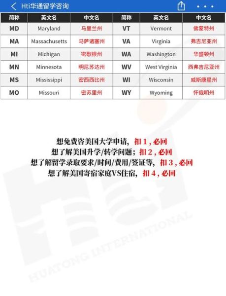 美国地理之歌_美国50州怎么记-第3张图片-山城妙识 美国地理之歌_美国50州怎么记-第3张图片-山城妙识