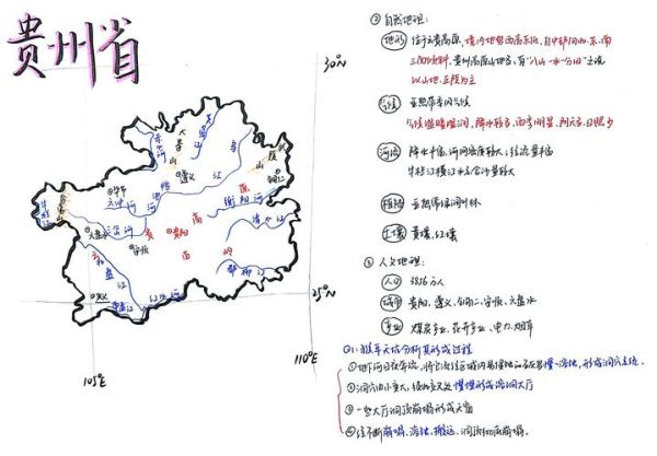 黔地理在哪里_贵州地貌特征详解-第2张图片-山城妙识 黔地理在哪里_贵州地貌特征详解-第2张图片-山城妙识