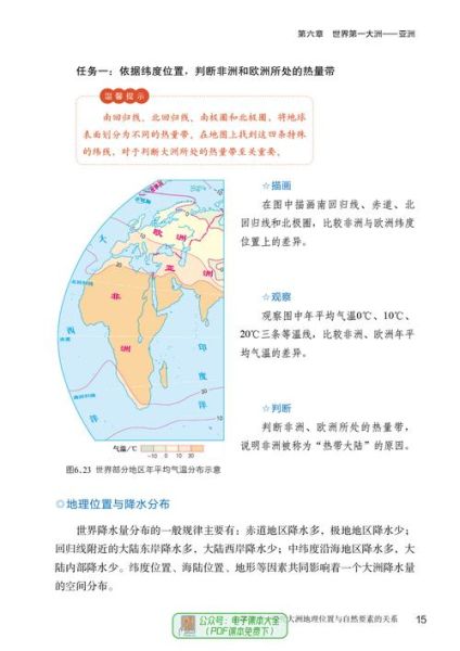 七年级下册地理课本电子版在哪下载_七下地理电子课本人教版怎么用-第2张图片-山城妙识 七年级下册地理课本电子版在哪下载_七下地理电子课本人教版怎么用-第2张图片-山城妙识