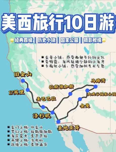 美国西海岸旅游最佳时间_美国西海岸自驾路线推荐-第2张图片-山城妙识 美国西海岸旅游最佳时间_美国西海岸自驾路线推荐-第2张图片-山城妙识