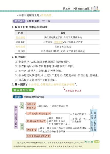 八年级地理上册答案_如何高效背诵-第3张图片-山城妙识 八年级地理上册答案_如何高效背诵-第3张图片-山城妙识