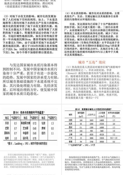城市化对地理环境的影响_如何应对-第1张图片-山城妙识 城市化对地理环境的影响_如何应对-第1张图片-山城妙识