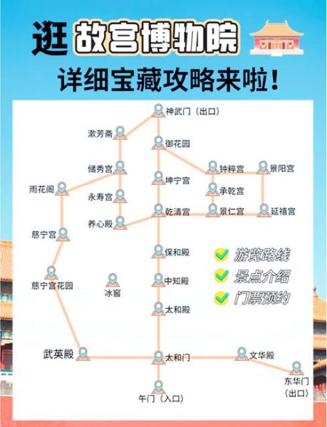 北京故宫门票怎么买_故宫开放时间几点到几点-第1张图片-山城妙识 北京故宫门票怎么买_故宫开放时间几点到几点-第1张图片-山城妙识