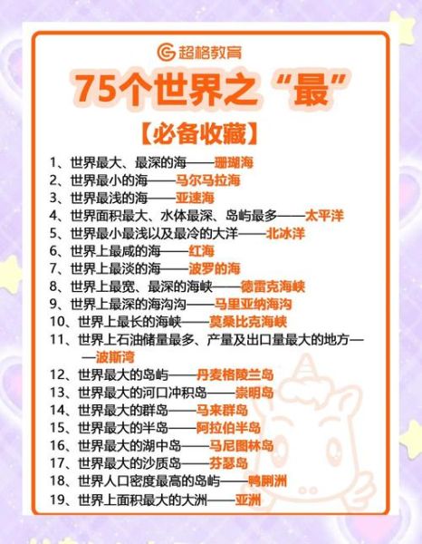 科教频道地理_世界地理之最有哪些-第2张图片-山城妙识