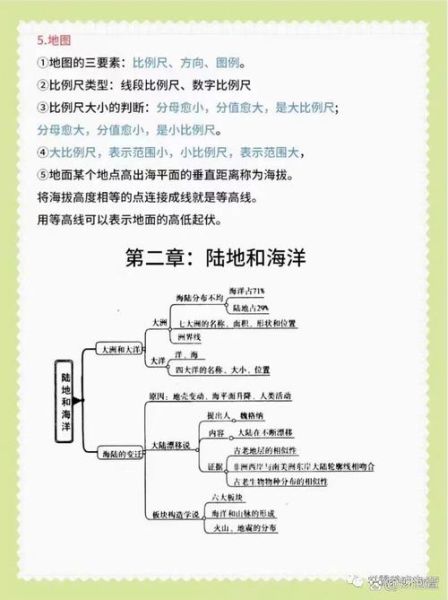 地理是文科吗_地理属于文科还是理科-第1张图片-山城妙识 地理是文科吗_地理属于文科还是理科-第1张图片-山城妙识