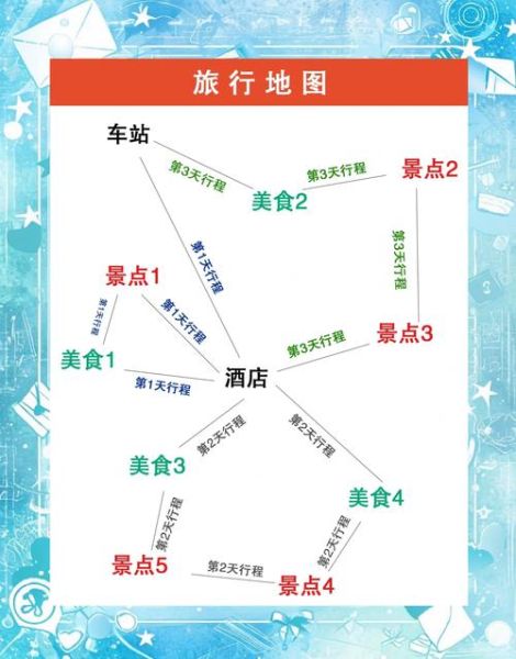 一生必去的旅游景点有哪些_如何规划路线-第1张图片-山城妙识 一生必去的旅游景点有哪些_如何规划路线-第1张图片-山城妙识