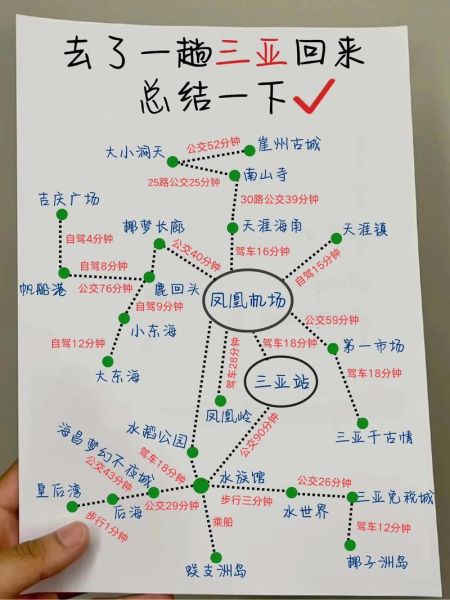 一生必去的旅游景点有哪些_如何规划路线-第2张图片-山城妙识 一生必去的旅游景点有哪些_如何规划路线-第2张图片-山城妙识