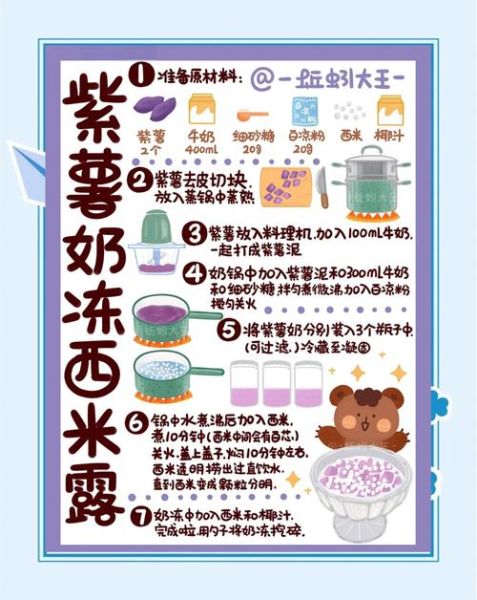 红薯西米露怎么做_红薯西米露用哪种红薯最好-第2张图片-山城妙识 红薯西米露怎么做_红薯西米露用哪种红薯最好-第2张图片-山城妙识