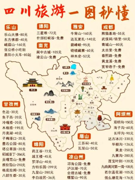 一生必去的旅游景点有哪些_如何规划路线-第3张图片-山城妙识 一生必去的旅游景点有哪些_如何规划路线-第3张图片-山城妙识