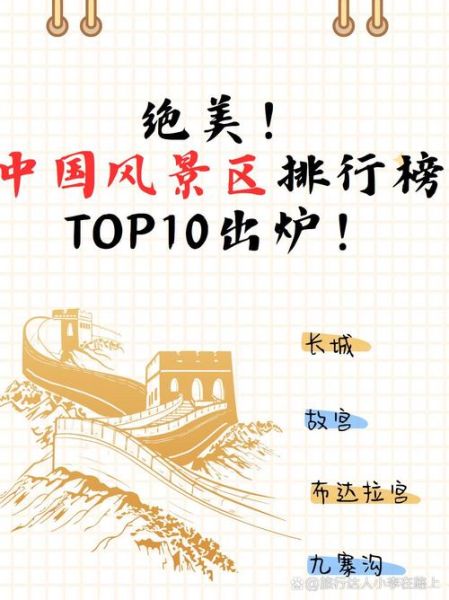 中国十大著名景点有哪些_最值得去的排名-第3张图片-山城妙识 中国十大著名景点有哪些_最值得去的排名-第3张图片-山城妙识