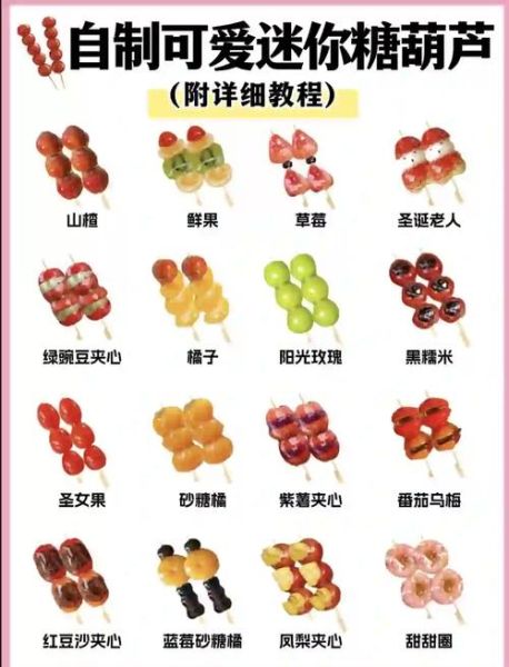 糖葫芦怎么做_糖葫芦糖浆比例是多少-第2张图片-山城妙识