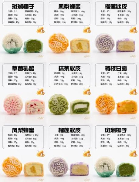 自制月饼馅的家常做法_月饼馅怎么做才好吃-第1张图片-山城妙识 自制月饼馅的家常做法_月饼馅怎么做才好吃-第1张图片-山城妙识