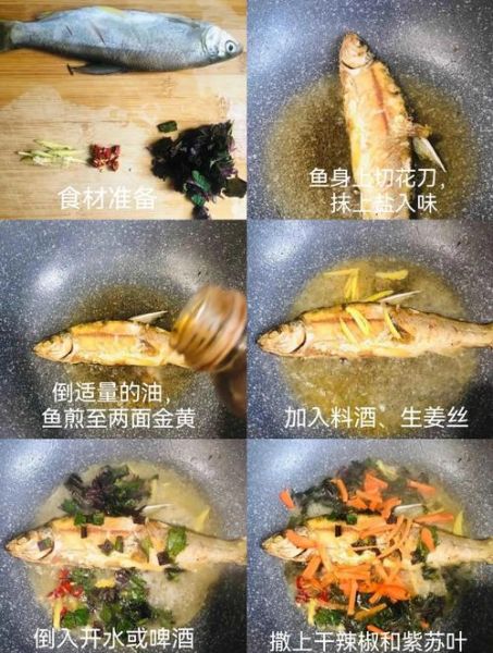 红烧鱼尾怎么做才入味_家常红烧鱼尾的详细步骤-第3张图片-山城妙识
