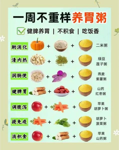 小米的做法大全_小米怎么吃最养胃-第1张图片-山城妙识 小米的做法大全_小米怎么吃最养胃-第1张图片-山城妙识