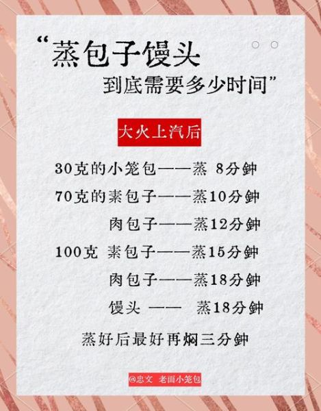 包子怎么和面_包子蒸多久才熟-第1张图片-山城妙识 包子怎么和面_包子蒸多久才熟-第1张图片-山城妙识