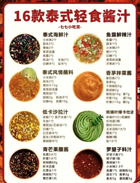 甜辣酱怎么做_甜辣酱配方比例-第1张图片-山城妙识 甜辣酱怎么做_甜辣酱配方比例-第1张图片-山城妙识