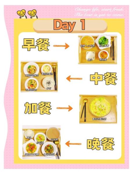 小产后吃什么恢复快_小月子食谱做法大全-第2张图片-山城妙识 小产后吃什么恢复快_小月子食谱做法大全-第2张图片-山城妙识