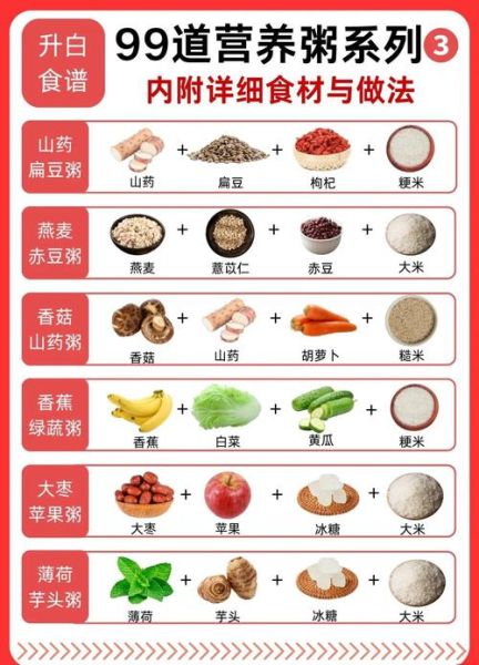 什么粥好喝又简单_好喝的粥的做法大全-第1张图片-山城妙识 什么粥好喝又简单_好喝的粥的做法大全-第1张图片-山城妙识