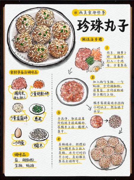 糯米小丸子怎么做_糯米小丸子怎么不粘手-第1张图片-山城妙识 糯米小丸子怎么做_糯米小丸子怎么不粘手-第1张图片-山城妙识