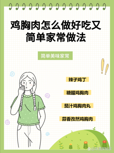 鸡胸肉怎么做好吃又嫩_鸡胸肉的家常做法大全-第3张图片-山城妙识 鸡胸肉怎么做好吃又嫩_鸡胸肉的家常做法大全-第3张图片-山城妙识