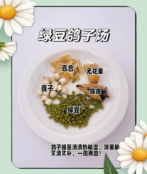 绿豆鸽子汤去胎毒怎么做_孕妇喝几次才见效-第1张图片-山城妙识