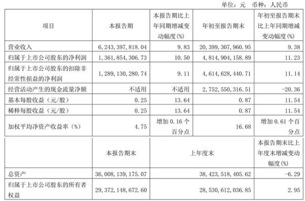 海天味业2024年新品有哪些_海天味业股票还能买吗-第2张图片-山城妙识