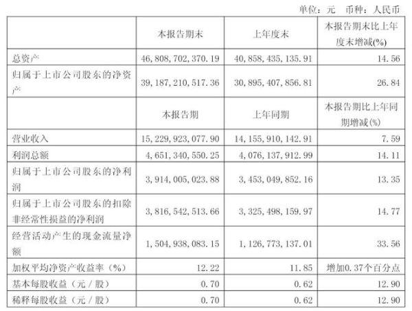 海天味业2024年新品有哪些_海天味业股票还能买吗-第3张图片-山城妙识